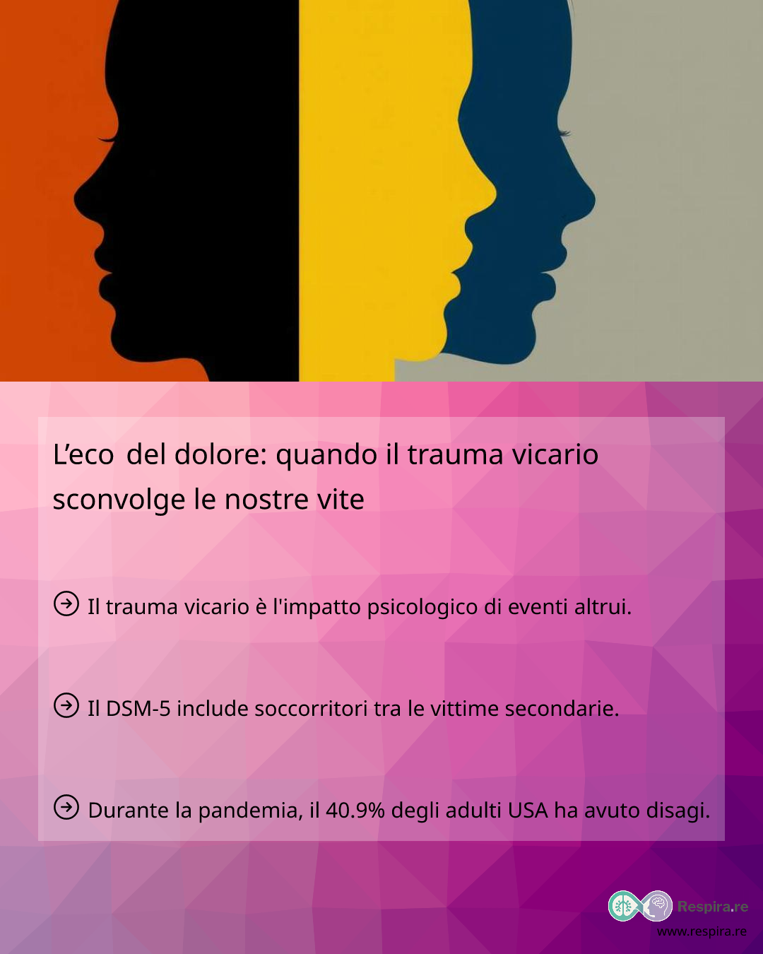 L'eco del dolore: quando il trauma vicario sconvolge le nostre vite ...