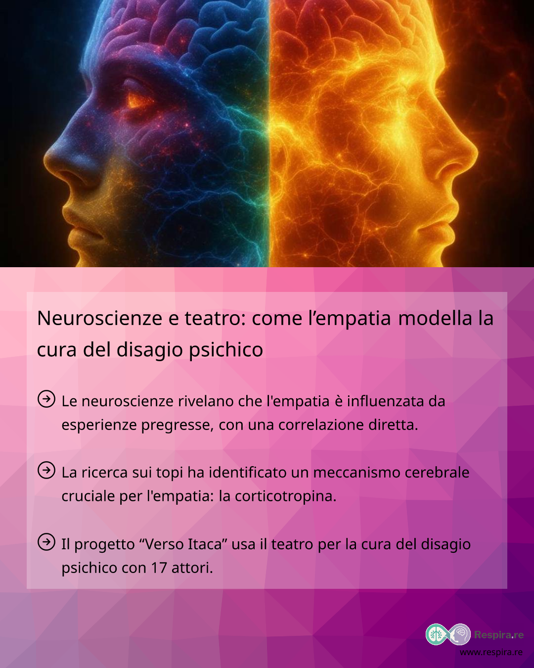 Neuroscienze e teatro: come l'empatia modella la cura del disagio ...